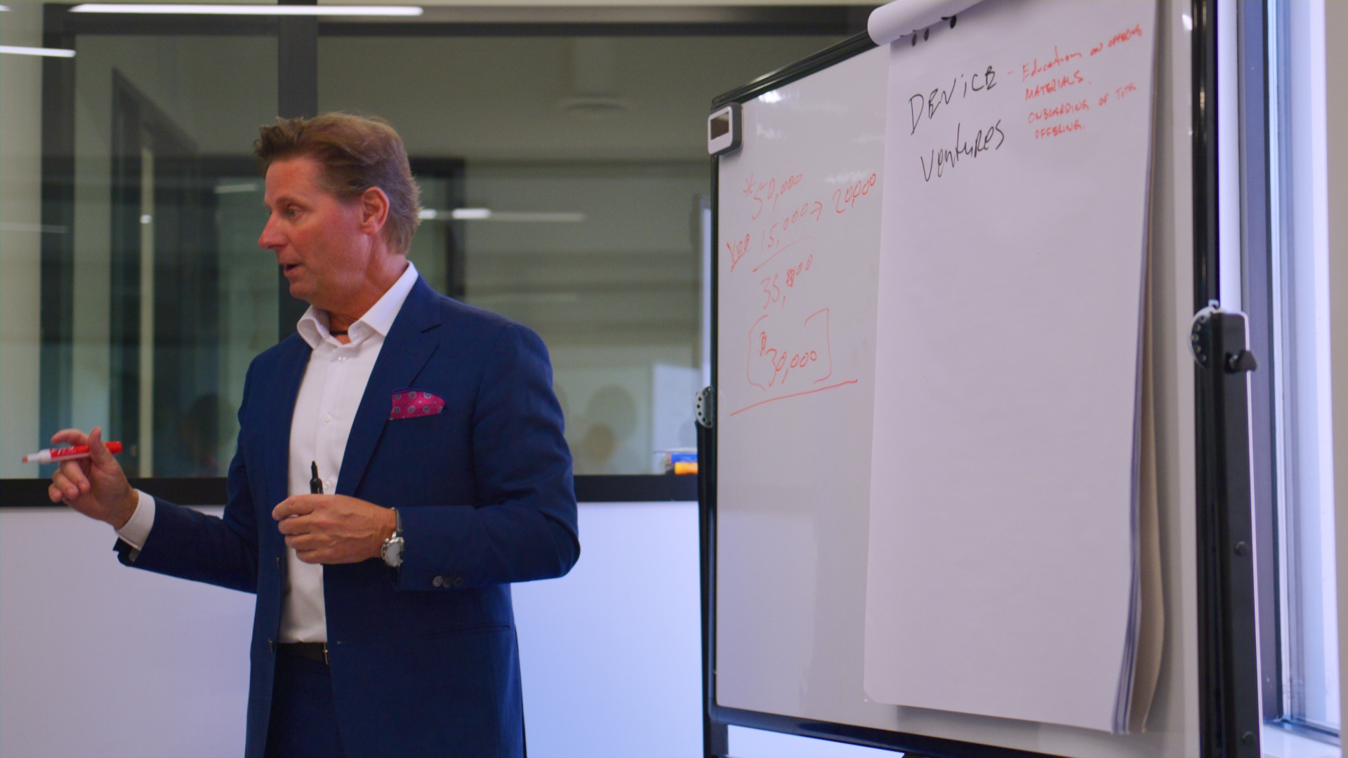 Home - Synergy Ventures